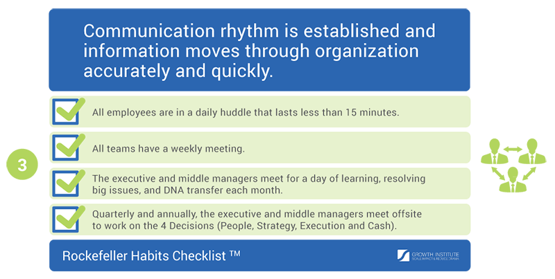 10 Rockefeller Habits — The Framework For Scaling Up Your Business NOW